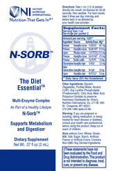 Victory Nutrition International – VNI